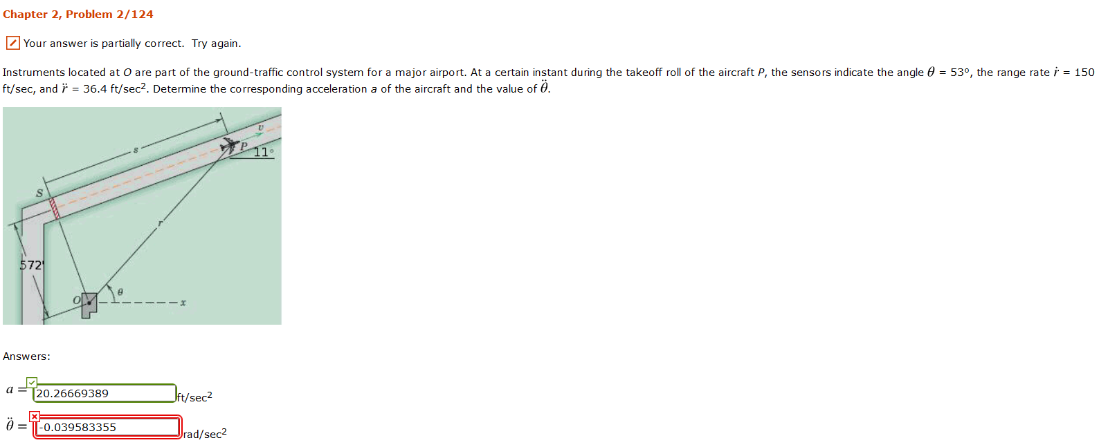 Solved Instruments located at O are part of the | Chegg.com