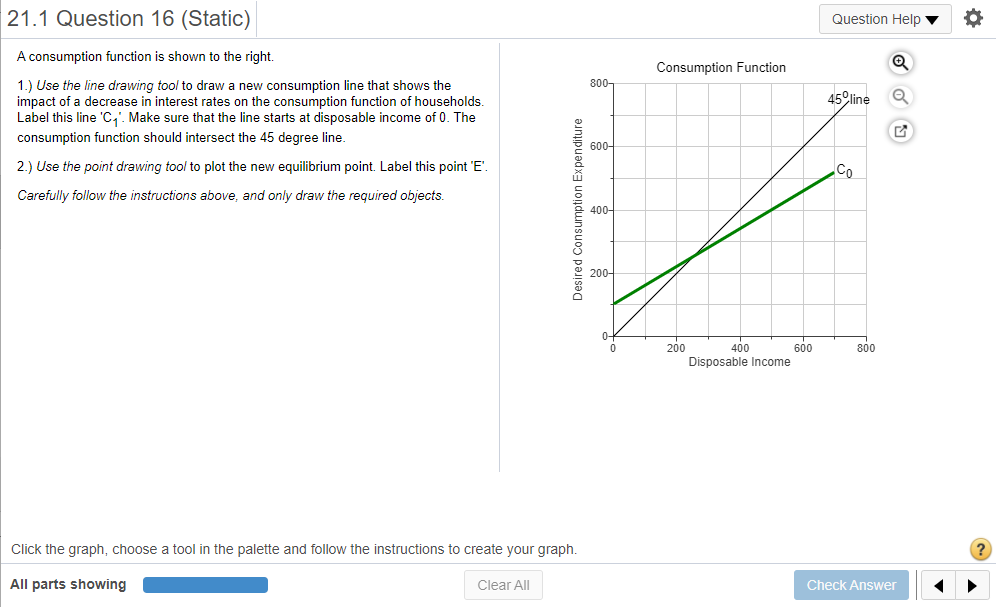 Solved A consumption function is shown to the right. 1.) | Chegg.com
