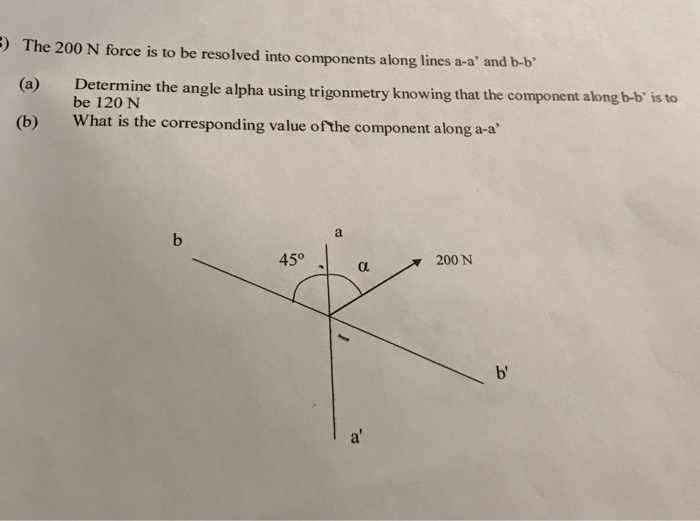 Solved ) The 200 N force is to be resolved into components | Chegg.com