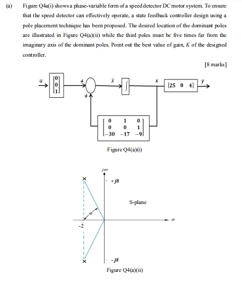 Solved (a) a Figure Q4a(1) shows a phase-variable form of a | Chegg.com