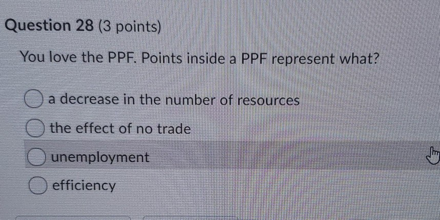Solved Question 28 (3 points) You love the PPF. Points | Chegg.com