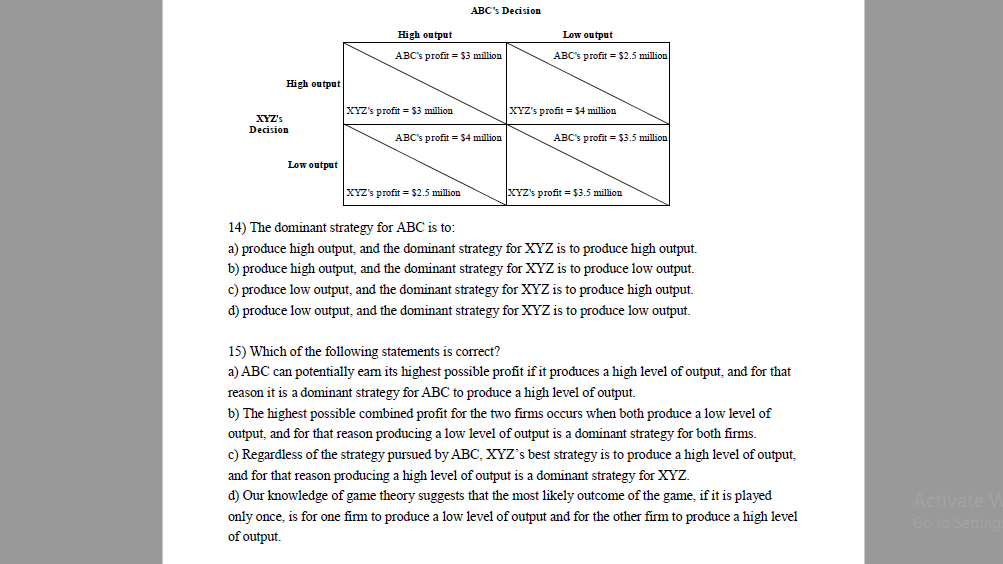 Solved ABC's Decision High output Low output ABCs profit $3 | Chegg.com