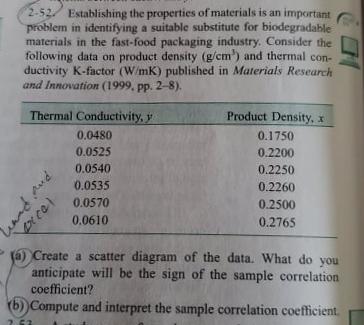 Solved 2-52. Establishing the properties of materials is an | Chegg.com