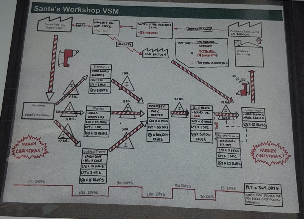 1. Calculate the PCE of the Santa Workshop. Discuss | Chegg.com