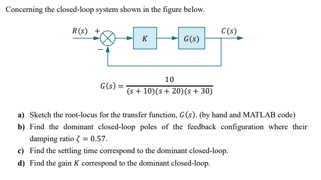 Solved Concerning the closed-loop system shown in the figure | Chegg.com
