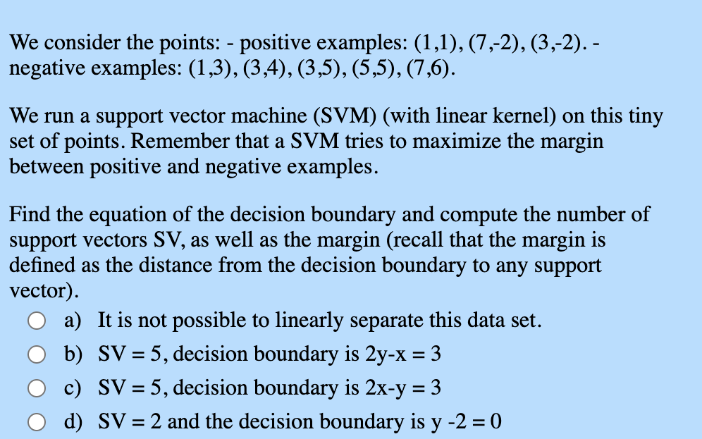Solved We consider the points: - positive examples: (1,1), | Chegg.com