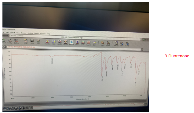 Solved b. (12 pts) IR spectrum annotated with structure and | Chegg.com
