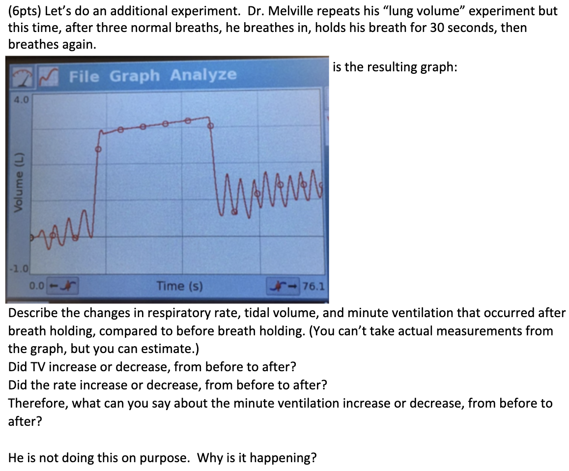Solved (6pts) Let's do an additional experiment. Dr. | Chegg.com