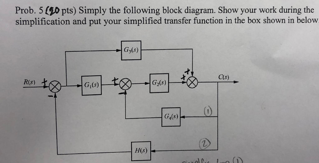 Solved Prob. 5 (50 pts) Simply the following block diagram. | Chegg.com Solved Prob. 5 (50 pts) Simply the following block diagram. | Chegg.com