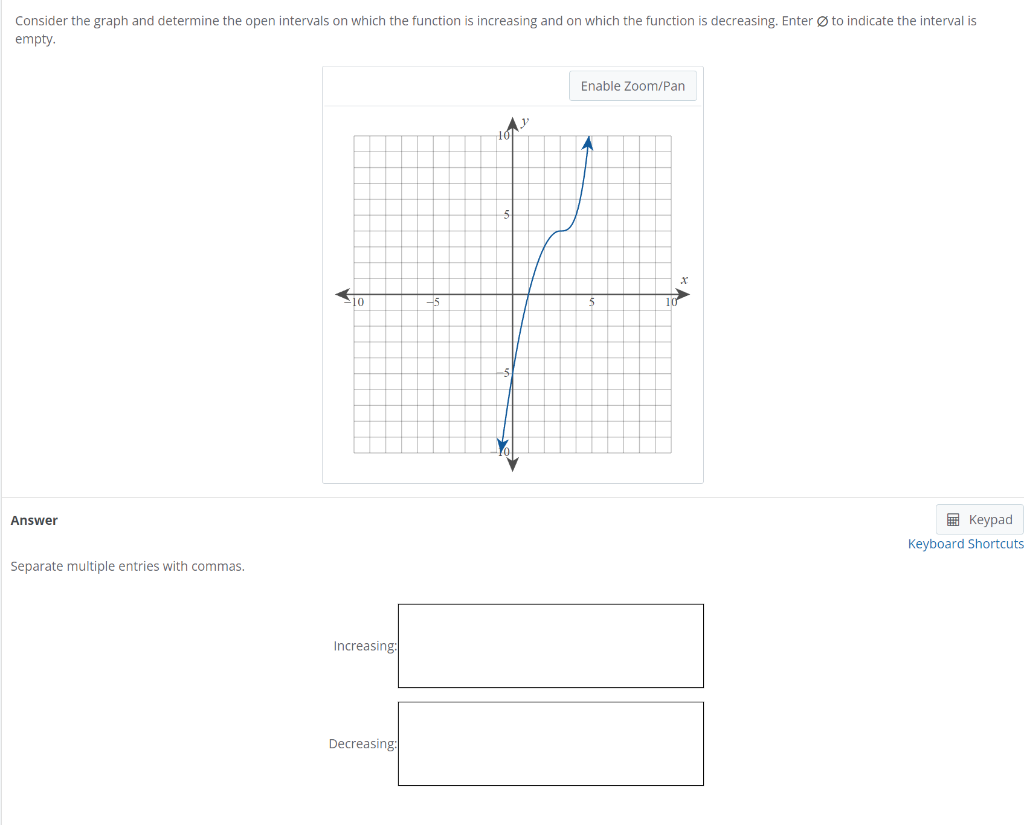 Solved Consider the graph and determine the open intervals | Chegg.com