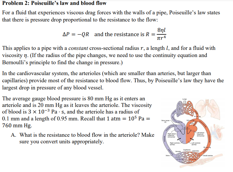 Solved Problem 2: Poiseuille's law and blood flow For a | Chegg.com
