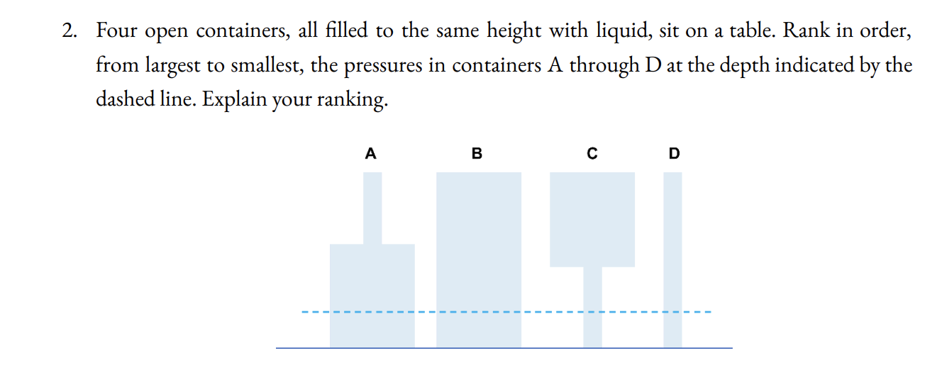 Solved 2. ﻿Four open containers, all filled to the same | Chegg.com