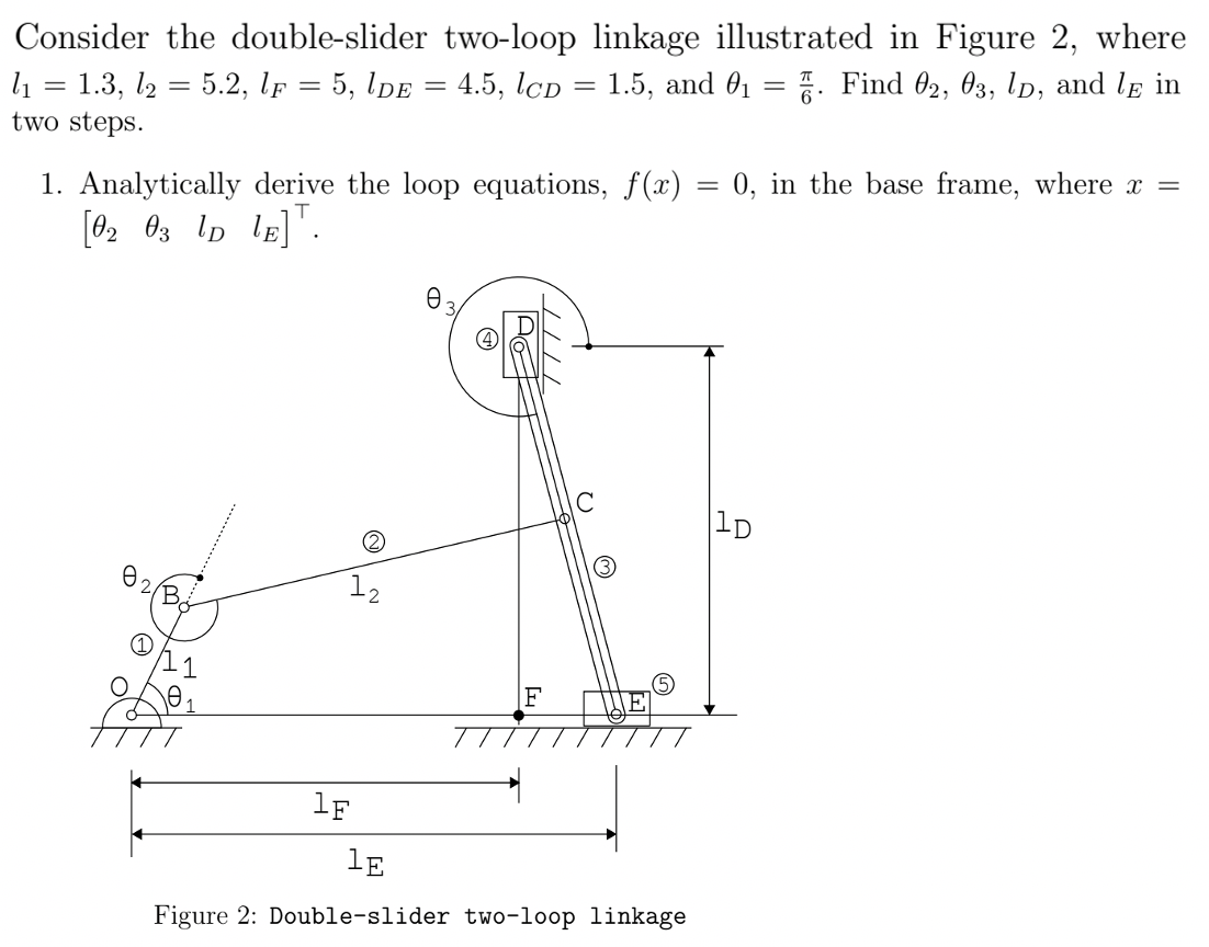 Solved Consider the double-slider two-loop linkage | Chegg.com