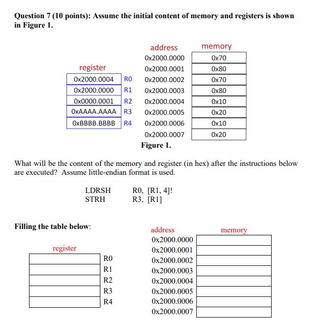Question 7 (10 points): Assume the initial content of | Chegg.com