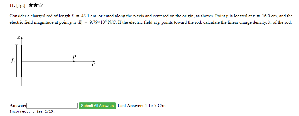 Solved Consider a charged rod of length L=43.1 cm, oriented | Chegg.com