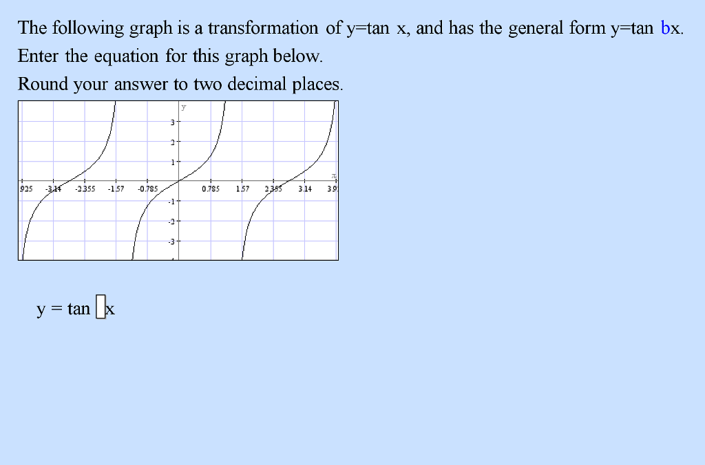 Solved The following graph is a transformation of y-tan x, | Chegg.com