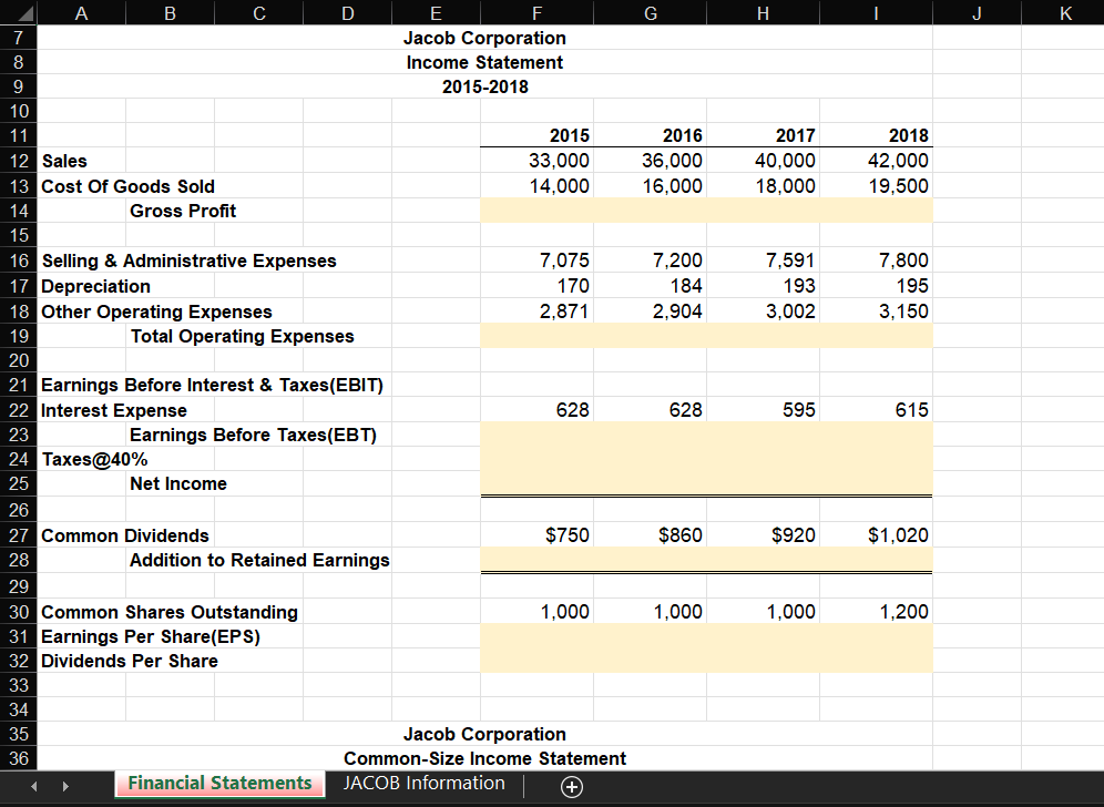 Solved Balance Sheet Spreadsheet Example Financial | Chegg.com