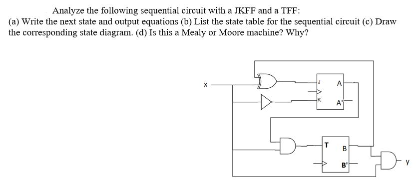 Solved Analyze the following sequential circuit with a JKFF | Chegg.com