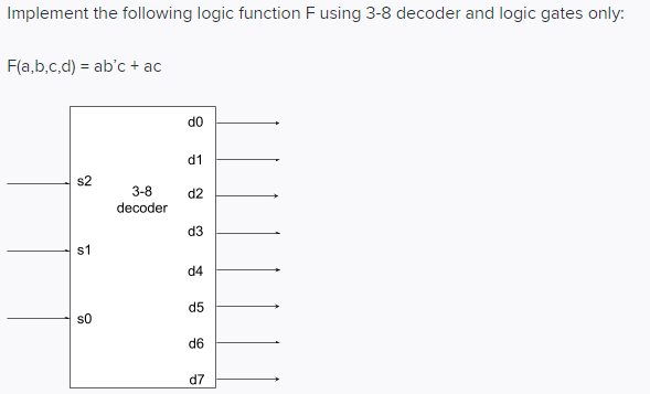 Solved Implement the following logic function Fusing 3-8 | Chegg.com