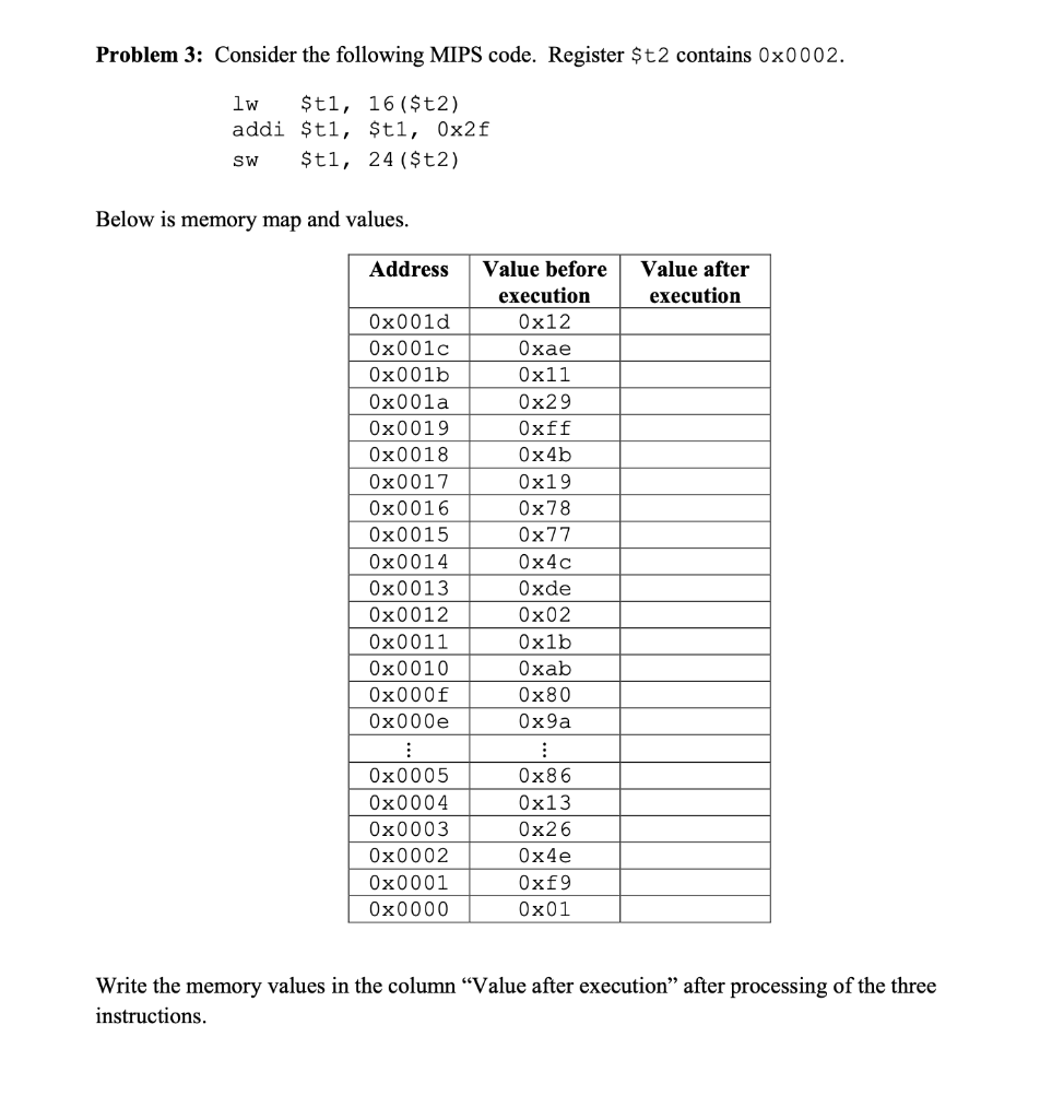 Solved Problem 3: Consider the following MIPS code. Register | Chegg.com