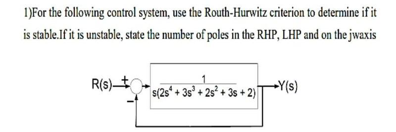 Solved 1)For the following control system, use the | Chegg.com