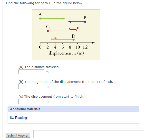Solved Find the following for path D in the figure below. A | Chegg.com