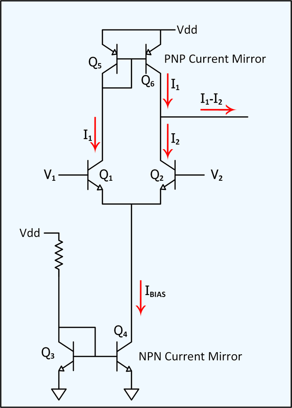 Solved In this current mirror setup, what happens when there | Chegg.com