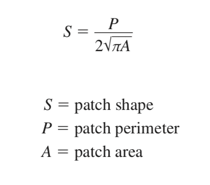 Solved Expectation: patch shape (S, not to be confused with | Chegg.com
