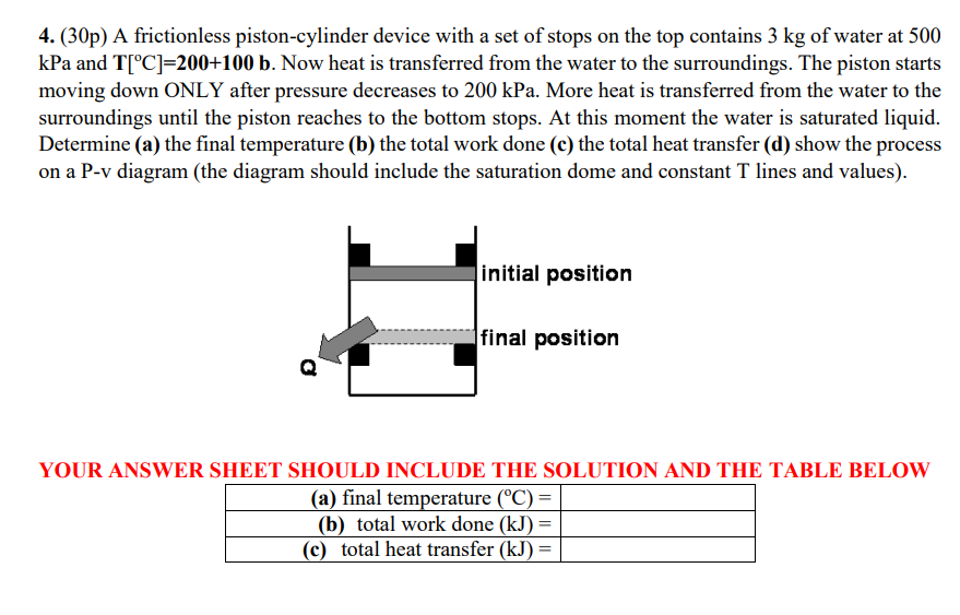 Solved 4. (30p) A frictionless piston-cylinder device with a | Chegg.com