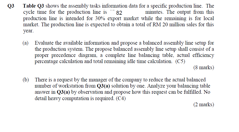 Q3 Table Q3 shows the assembly tasks information data | Chegg.com