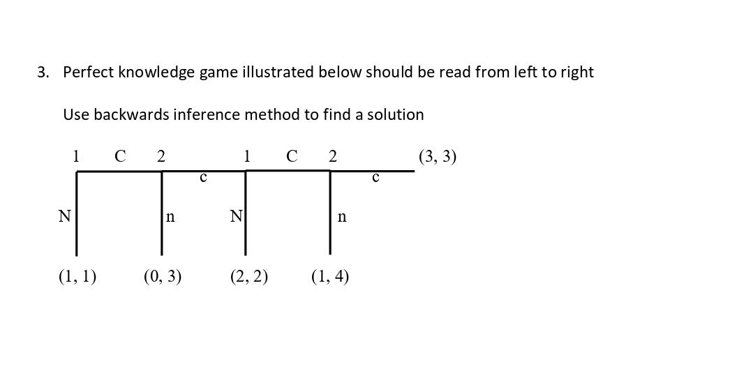 Solved 3 Perfect Knowledge Game Illustrated Below Should Be