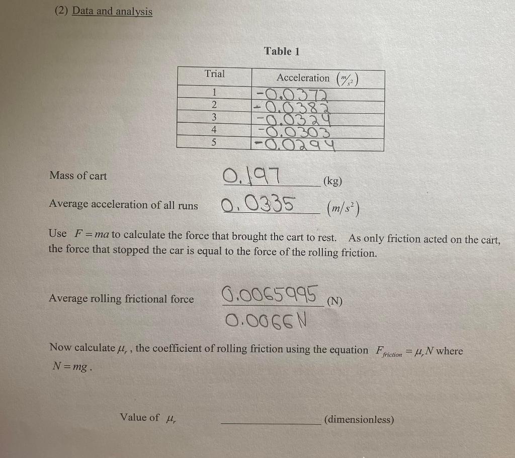 Solved (2) Data and analysis Table 1 Mass of cart Average | Chegg.com