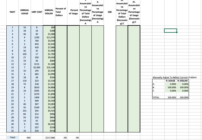 Solved Fill in the missing formulas on the template. Note | Chegg.com