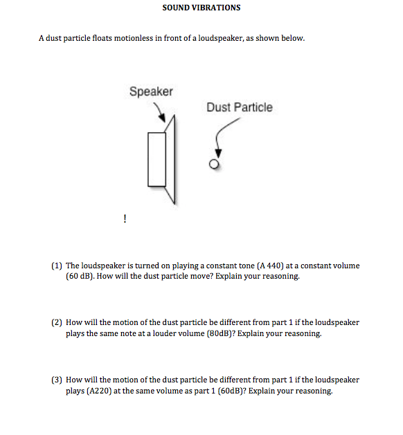 Solved SOUND VIBRATIONS A dust particle floats motionless in | Chegg.com