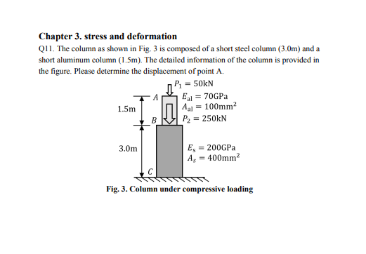 Solved Chapter 3. stress and deformation Q11. The column as | Chegg.com