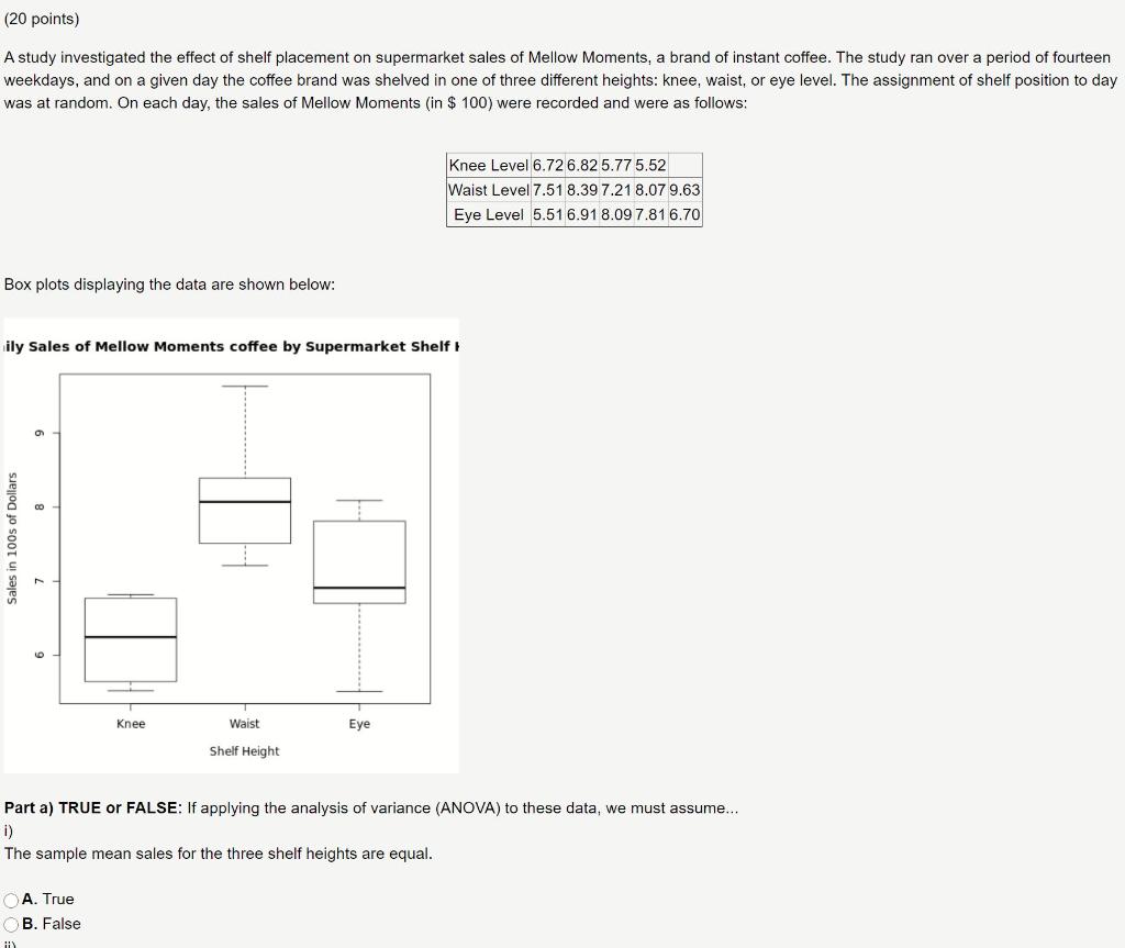 Solved (20 points) A study investigated the effect of shelf | Chegg.com