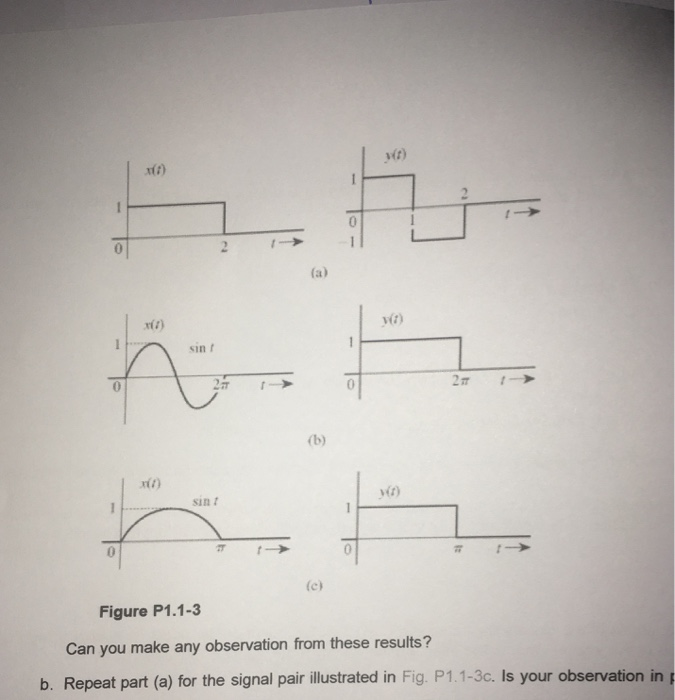 Solved Find the energies of the pair of signals x(t) and ym | Chegg.com