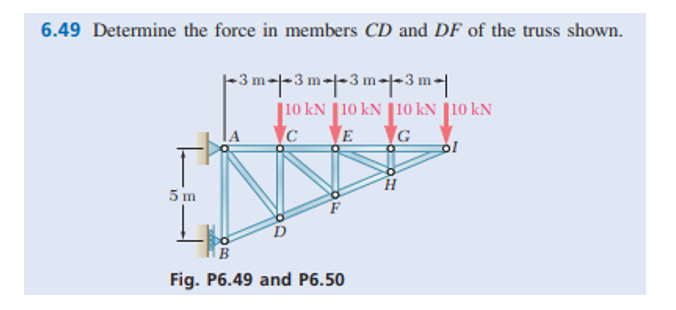 Solved 6.49 Determine the force in members CD and DF of the | Chegg.com