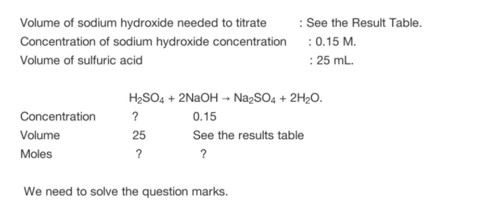 Solved Volume of sodium hydroxide needed to titrate | Chegg.com