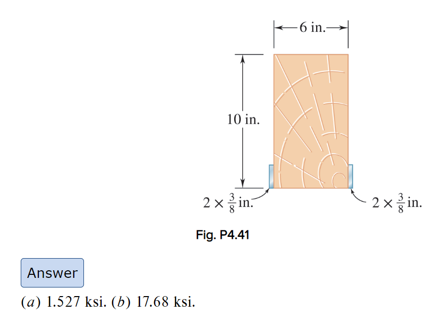 Solved The 6x10-in. timber beam has been strengthened by | Chegg.com