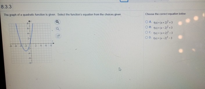 Solved 8.3.3 The graph of a quadratic function is given. | Chegg.com