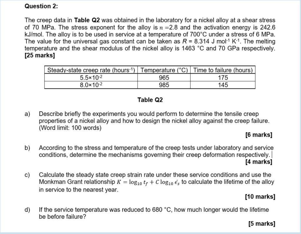 Solved Question 2: The creep data in Table Q2 was obtained | Chegg.com