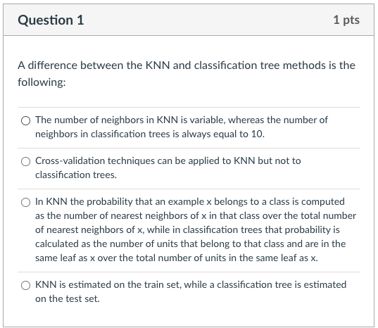 Solved A difference between the KNN and classification tree | Chegg.com