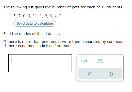 Solved The following list gives the number of pets for each | Chegg.com