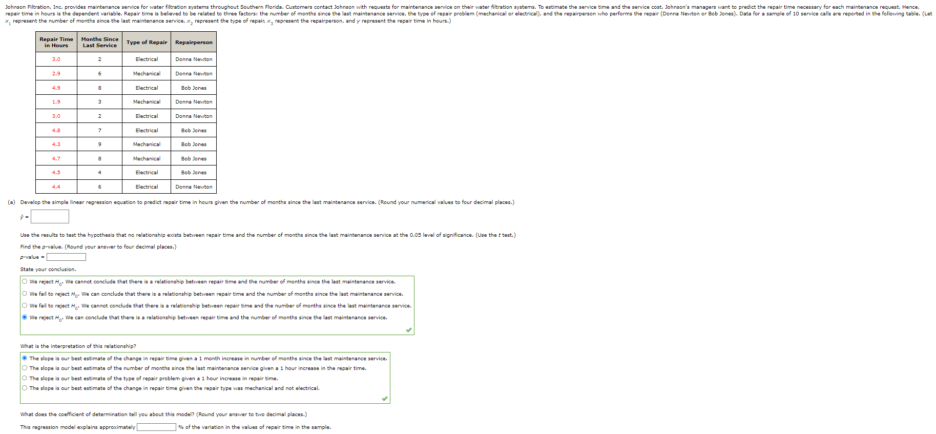 Solved 11 represent the number of months since the last | Chegg.com