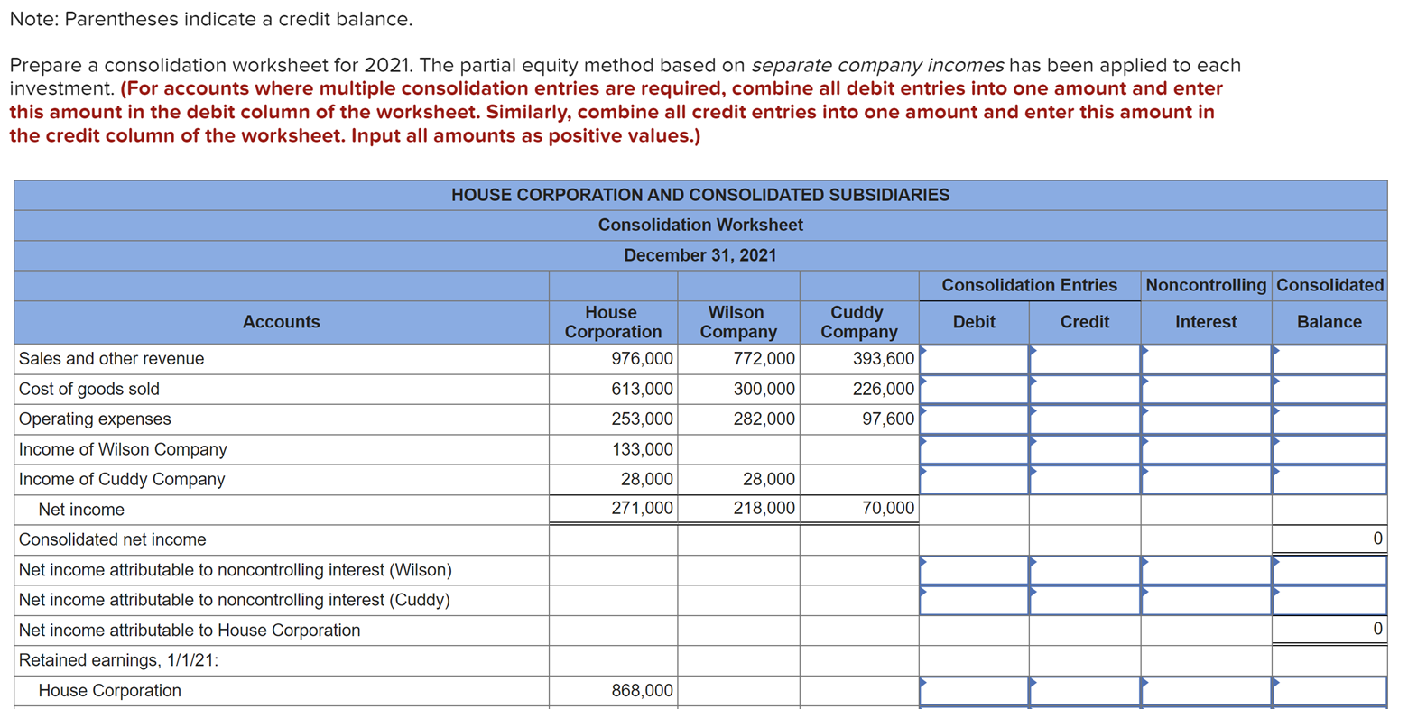 Solved Vote: Parentheses indicate a credit balance. Prepare | Chegg.com