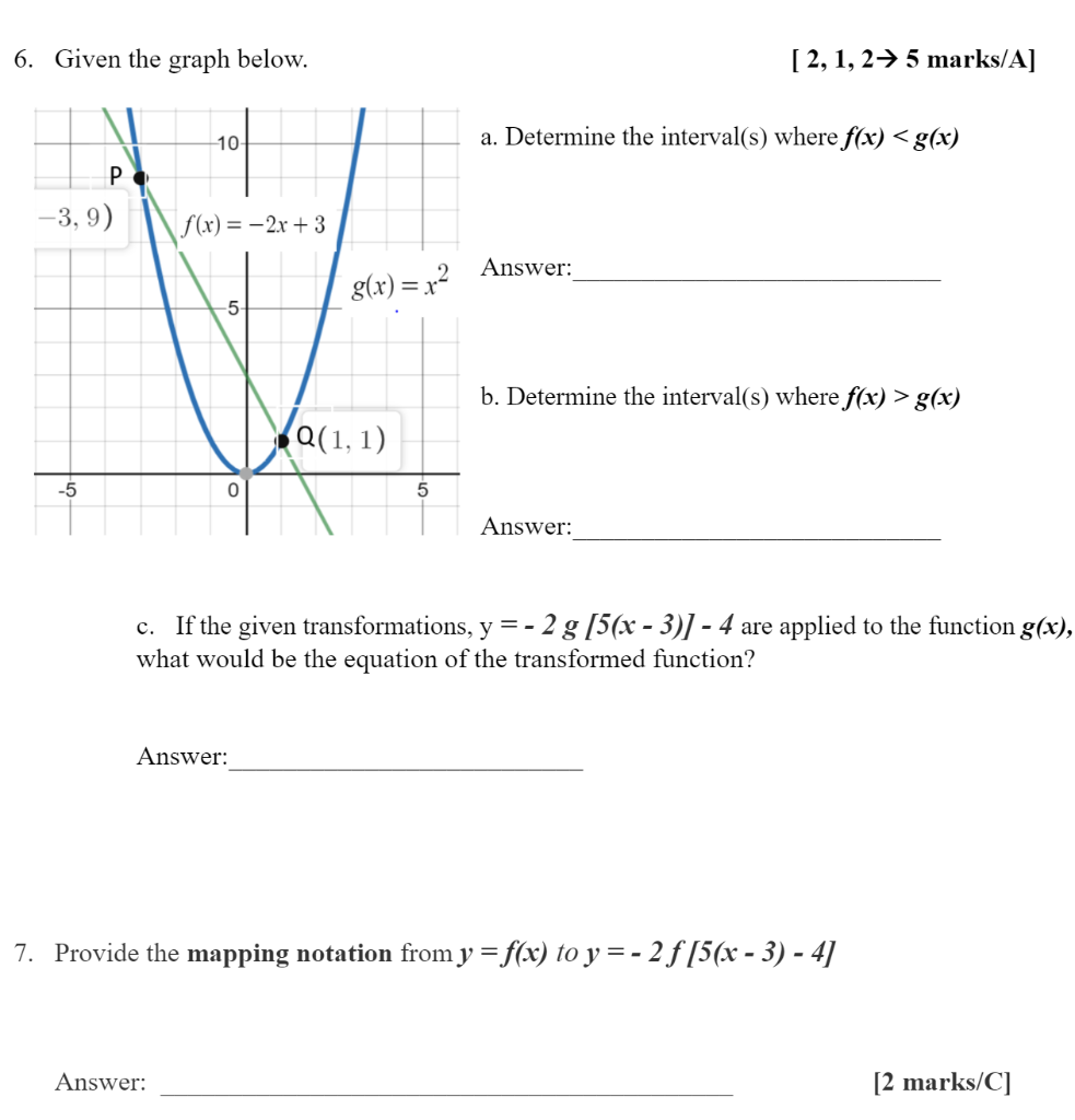 Solved 6. Given the graph below. [ 2, 1, 2→ 5 marks/A] 10 a. | Chegg.com