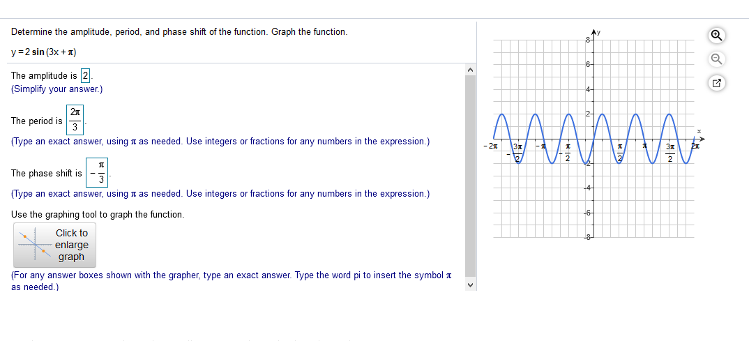 Solved Determine the amplitude, period, and phase shift of | Chegg.com