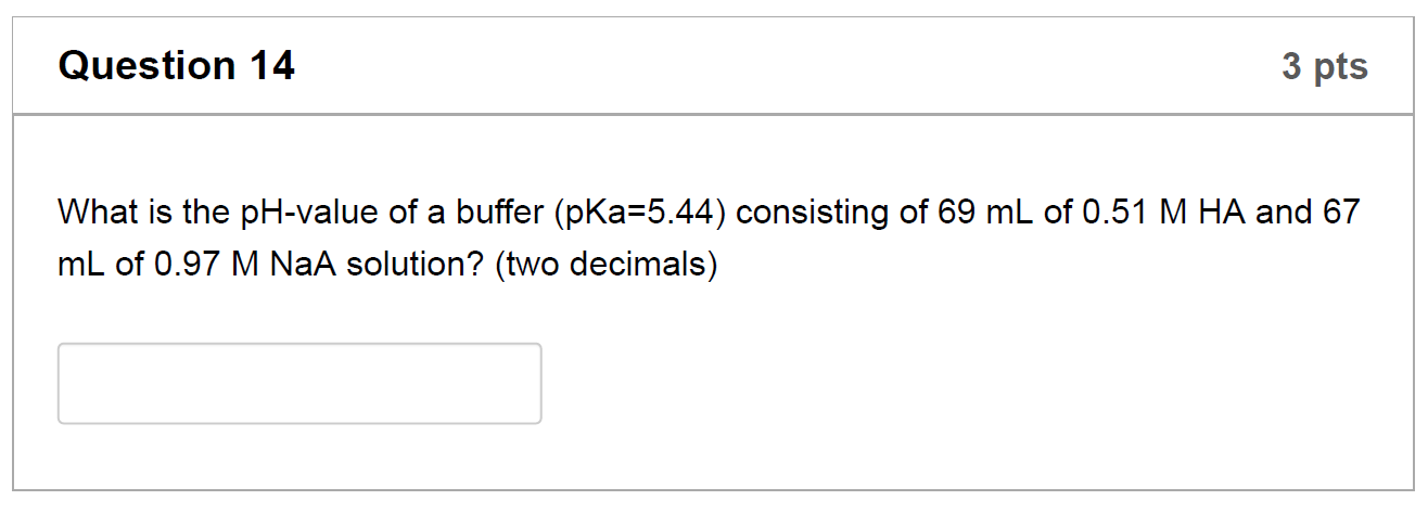 Solved What is the pH-value of a buffer (pKa=5.44) | Chegg.com