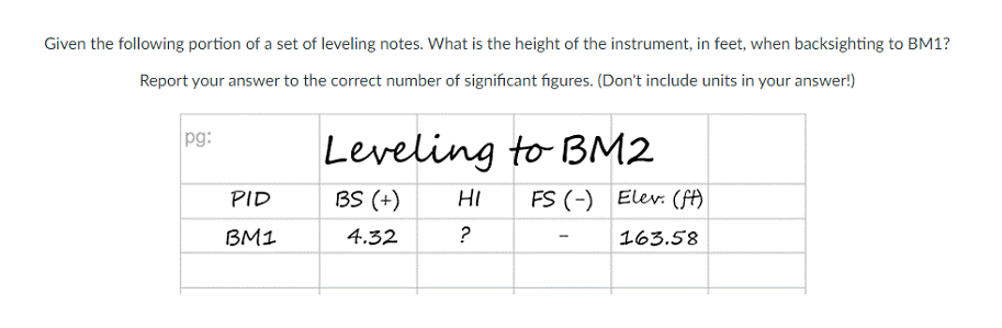 Solved Given the following portion of a set of leveling | Chegg.com
